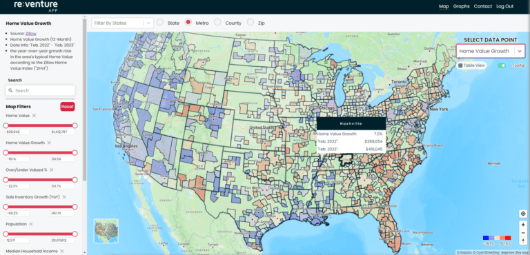 Reventure App | Reventure Consulting
